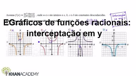 Gráficos De Funções Racionais Interceptação Em Y Matemática Khan