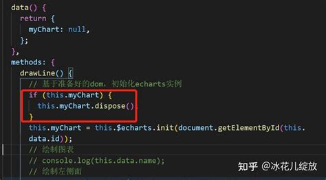 echarts初始化报错？ 知乎