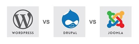 cms comparison drupal vs joomla vs wordpress blog