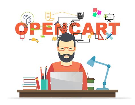 hire opencart developer dedicated opencart programmer india