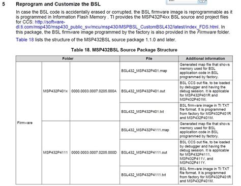 msp432p401r error using bsl scripter initialization of pxxx bsl