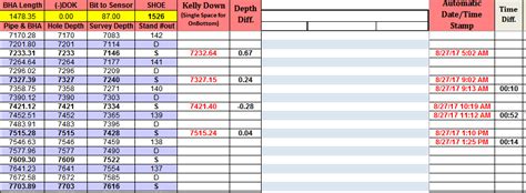 excel formula for timestamp