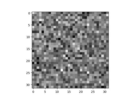 understanding batch normalization with examples in numpy