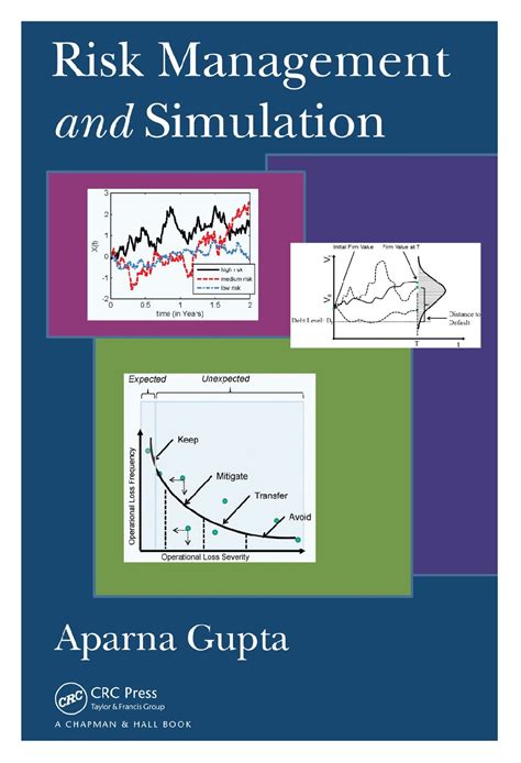 Solution Risk Management Class Lectures 242267808 Risk Management Pdf