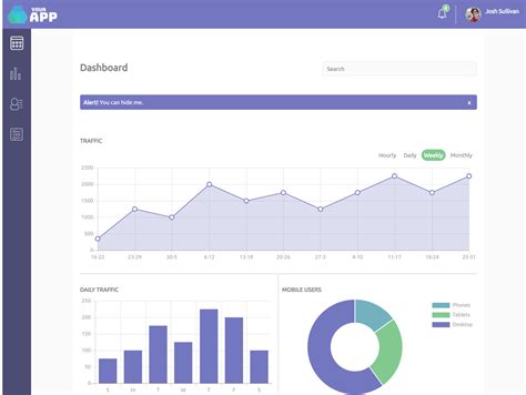 bootstrap notification icon at collection of