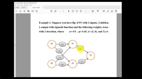 backpropagation youtube