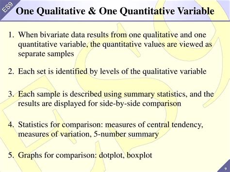 Ppt Chapter 3 ~ Descriptive Analysis And Presentation Of Bivariate Data