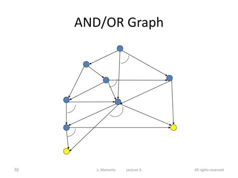 ao star algorithm big teenage dicks