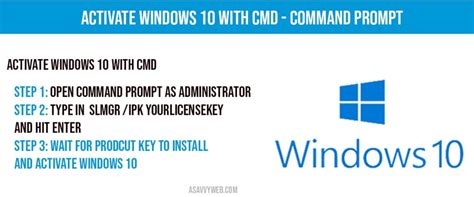 Navigating Windows 10 Activation A Comprehensive Guide To Command