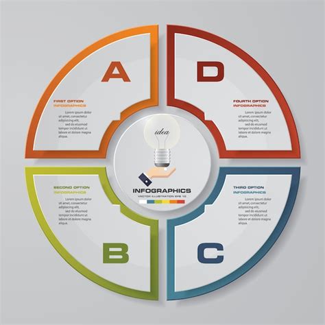 4 Schritte Zyklus Diagramm Infografiken Elemente Premium Vektor