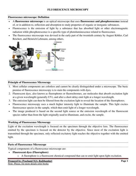 Fluorescence Microscopy Principles Pdf