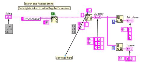 solved split the information within each element of an array in