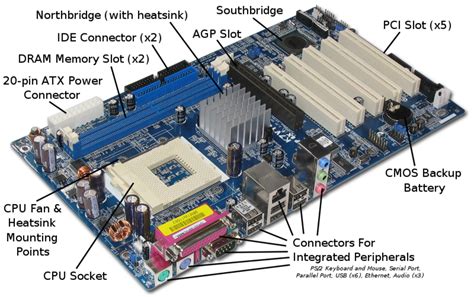 parts of the computers partes del computador terminologias tecnicas