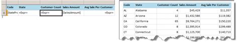 sql server 2008 r2 reporting services look up look