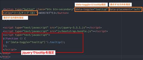bootstrap4 ツールチップ css 画像 サイズ