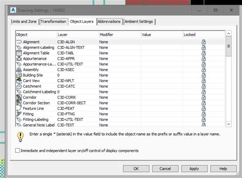 solved why does civil 3d default to layer zero autodesk community