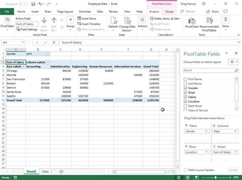 excel data analysis creating an excel pivot table dummies