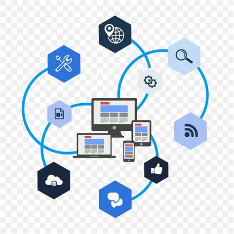 web development web application development software