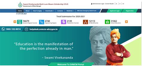 स्वामी विवेकानंद छात्रवृत्ति 2022 Swami Vivekananda Scholarship