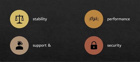 best linux distro for learning programming comparison and analysis