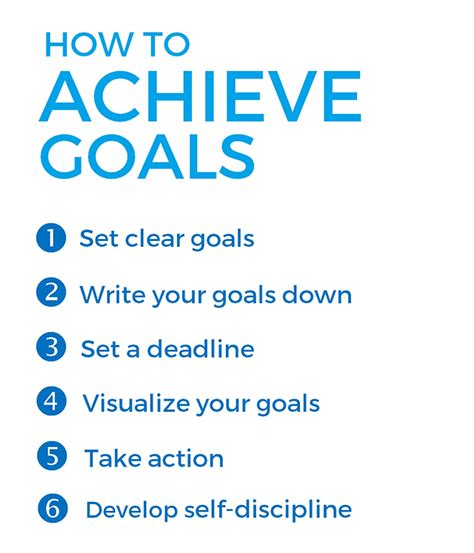 Ways To Achieve Your Goals Compare Price Gbu