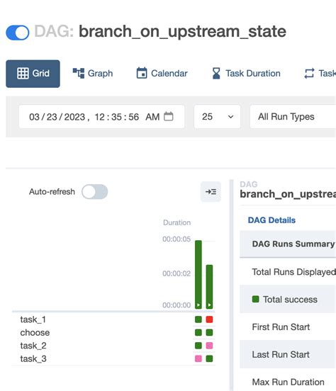 python airflow function to get task status stack overflow