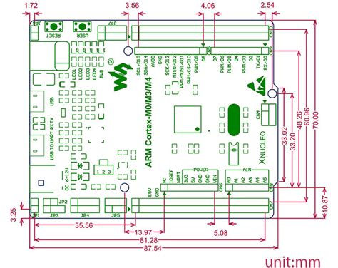 stm32 development board supports arduino compatible with nucleo f103rb