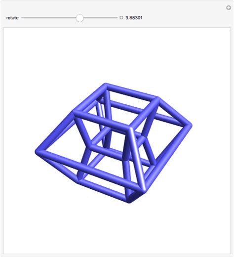 rotating a tesseract in perspective wolfram demonstrations project