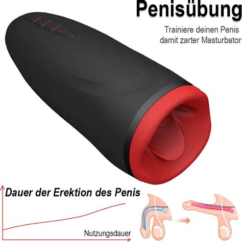 Masturbateur Pour Homme Qualité Premium Sex Toy Réaliste En
