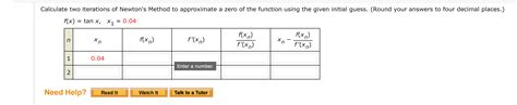 Solved Calculate Two Iterations Of Newtons Method To