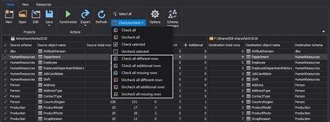 how to automatically compare and synchronize a shared sql script folder