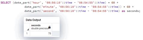 postgresql date difference examples sql server guides