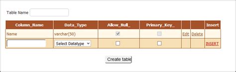 how to show gridview footer which is bounded by table