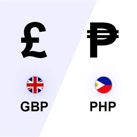 Convert British Pound Sterling To Philippine Piso Today Gbp To Php