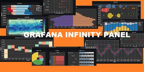 grafana panel plugin · github topics · github