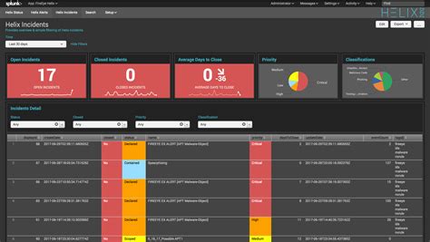fireeye helix splunkbase