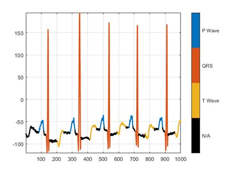 what s new r2019a examples artificial intelligence matlab and simulink