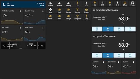 lovelace rows issue frontend home assistant community
