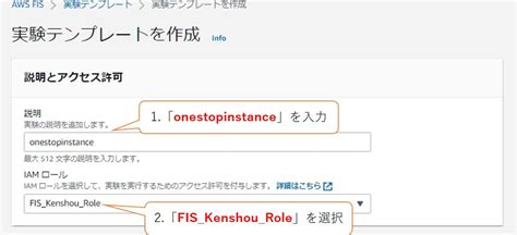 awsでカオスエンジニアリング「aws fault injection simulator」とは？｜コラム｜クラウドソリューション｜サービス