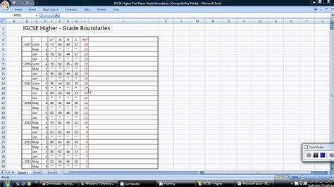 edexcel igcse higher grade boundaries june 2017 youtube