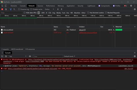 java how resolve cors error with oauth2 spring boot and