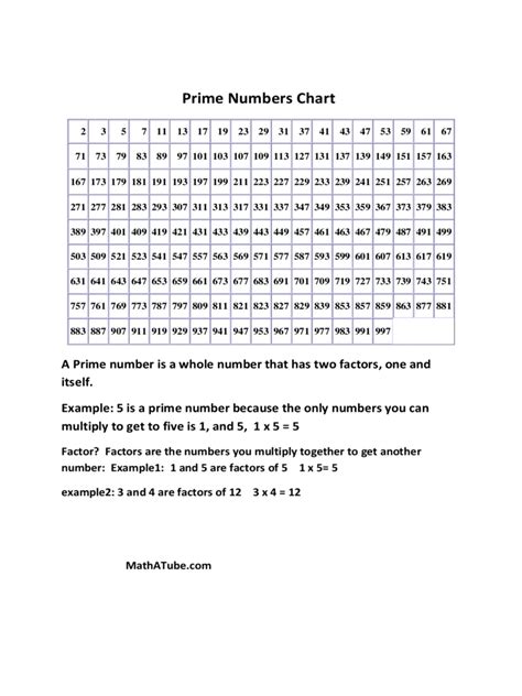 prime number chart 3 free templates in pdf word excel download