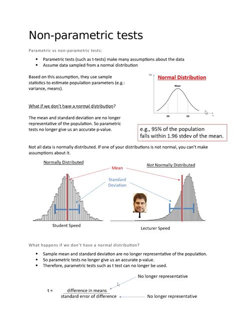 Non Parametric Tests 15th Feb Non Parametric Tests Parametric Vs Non