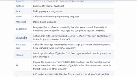 33 for i in list javascript modern javascript blog