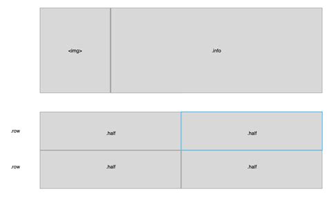 html flexbox layout element width stack overflow