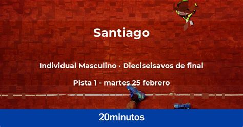 Resultados De Tenis En Directo Partido Juan Pablo Varillas Patiño