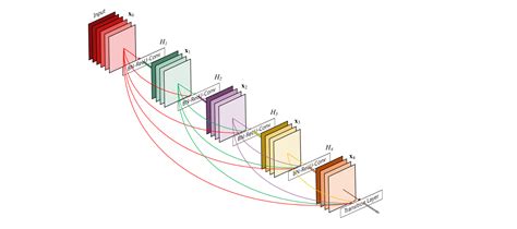 keras js run keras models in the browser