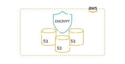 26 aws security best practices to adopt in production csa