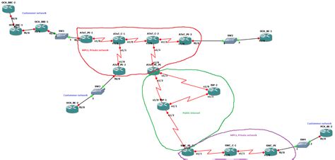 mpls bgp inter as route exchage cisco community