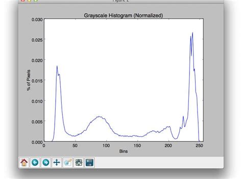 image search engine basics archives pyimagesearch